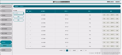计算机毕业设计springboot基于javaweb的家教管理系统f7xm39【附源码数据库部署lw】 Csdn博客
