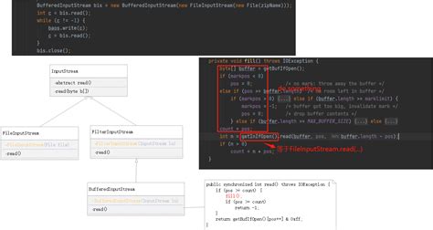 设计模式 代理模式、装饰者模式java装饰模式和代理模式 Csdn博客