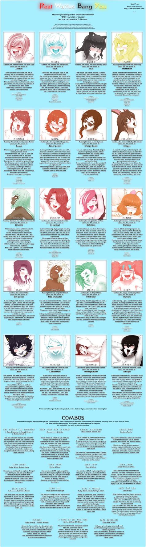 Rule 34 XYZ Rwby Blake Belladonna Cinder Fall Coco Adel Emerald
