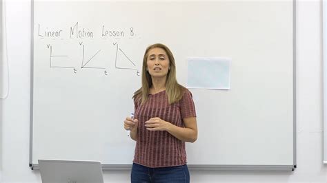 Understanding Motion Graphs Eskola