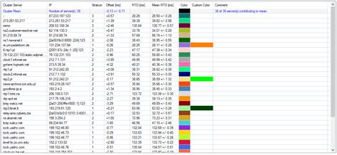 Microsecond Resolution Time Services For Windows
