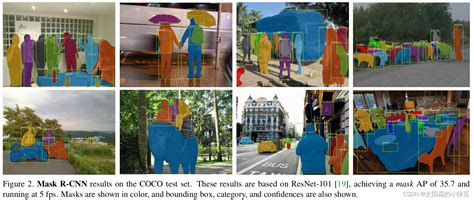 Mask R Cnn网络详解maskrcnn Csdn博客