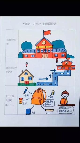 上小学担心什么简笔画简单（17张） 简笔画图片大全