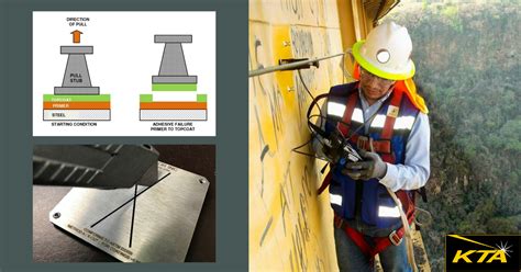 Paint Steel Coatings Inspection Laboratory Testing KTA Tator