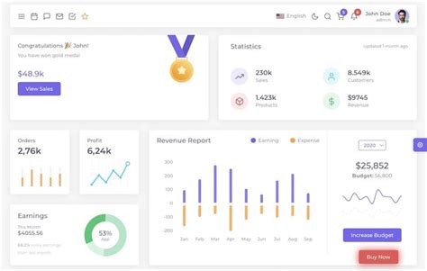 Top 10 Vue Admin Dashboards Logrocket Blog