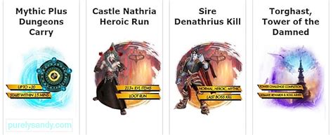 와우 퀘스트 로그가 표시되지 않는 문제를 해결하는 가지 방법