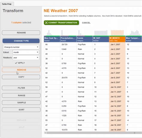 How To Use Rapidminer To Simplify Data Preparation And Ml Tasks