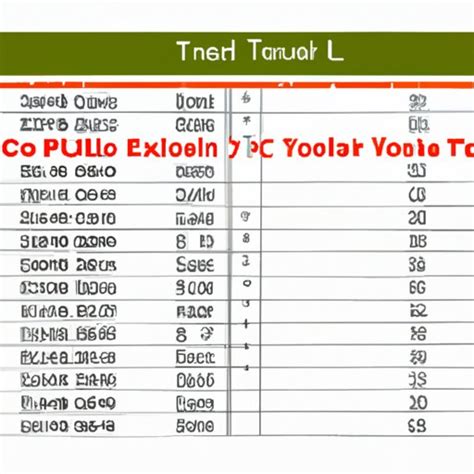 How To Add Up Total Row In Excel Design Talk
