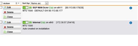 BGP Routing Issue Management Networking Logging And Reporting UTM Firewall Sophos