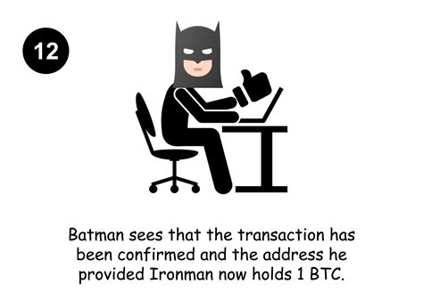 Come Funziona Una Transazione In Bitcoin