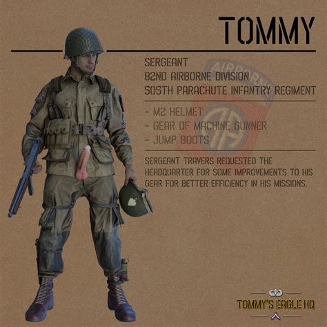 Rule 34 Army Erection Gay Gay Male Gay Sex Gun Hard On Male Medal Of Honor Airborne Military