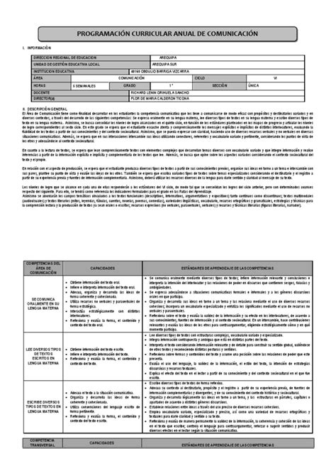 Programación Curricular Anual Comunicación 1° Pdf Aprendizaje Enseñando
