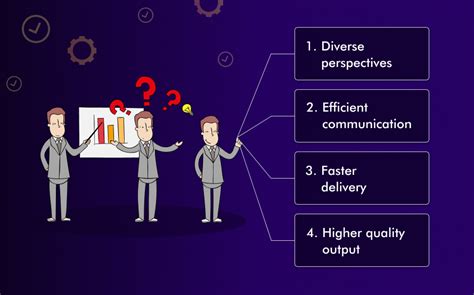 Building A Cross Functional Agile Team Why It Matters And How To Do It