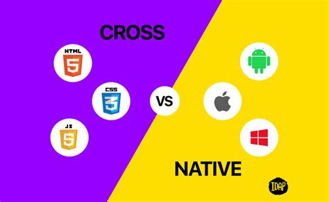 Native Vs Cross Platform App Development AppFutura
