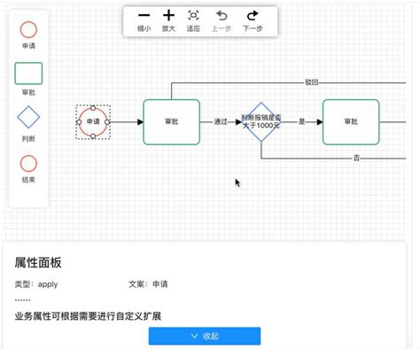 滴滴开源 LogicFlow专注流程可视化的前端框架 知乎