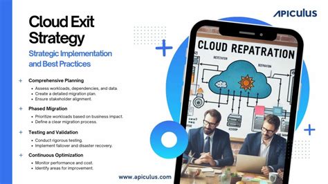 Cloud Exit Strategy Guide To Cloud Repatriation Apiculus