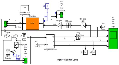 Serial To Parallel Converter Example At Roderick Tipton Blog
