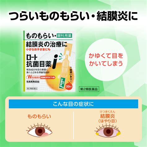 ネオスチグミン作用機序目薬 ネオスチグミン 点眼 作用機序 Nadox