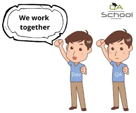 Quality Assurance In Software Development Да има такова понятие В сферата на софтуерното