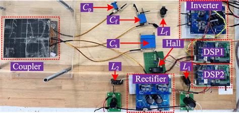 Figure 1 From Analysis And Design Of A Cost Effective Wpt System With