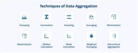 Data Aggregation Everything You Need To Know Astera