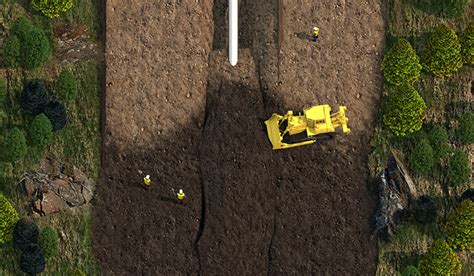 Lifecycle Of An Enbridge Pipeline Enbridge Inc