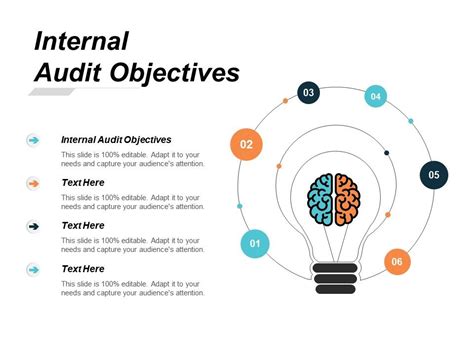 Internal Audit Objectives Ppt Powerpoint Presentation Inspiration Ideas Cpb PowerPoint Slide