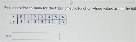 Solved Find A Possible Formula For The Trigonometric Chegg