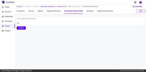 Termination Grace Period Omnideq
