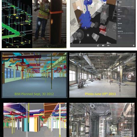 Examples Of Bim Coordination And Field Installation Download