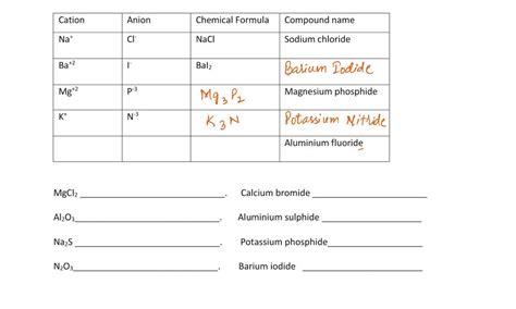 Solved I Need Help Filling In This Worksheet Please Thank You Name