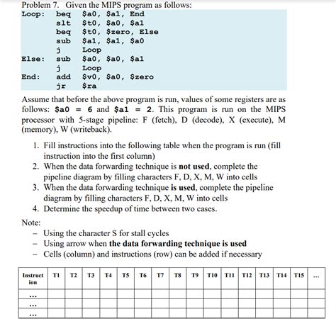 Solved Assume That Before The Above Program Is Run Values