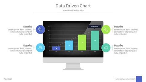 optimizing data visualization with a computer screen displaying bar