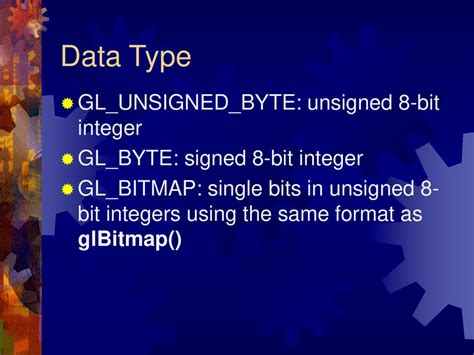 Geb Thomas Adapted From The Opengl Programming Guide Ppt Download