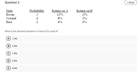 Solved Question What Is The Standard Deviation Of Returns Chegg