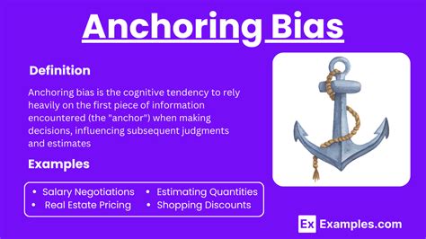 Unit 5 5 Biases And Errors In Thinking Notes And Practice Questions Ap® Psychology