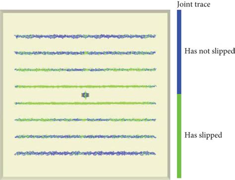 Type A Nfn A Model Setup B Fracture Aperture C Fracture Fluid Download Scientific