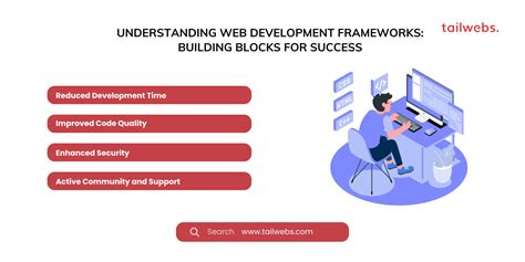 choosing the right web development framework for project