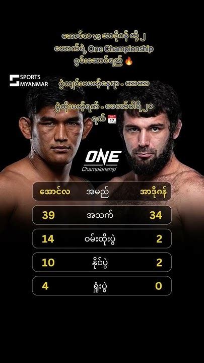အောင်လ Vs အာဒိုဂန် တို့ ၂ ယောက်ရဲ့ One Championship စွမ်းဆောင်ရည် 🔥ပွဲကျင်းပမယ့်နေရာ Youtube