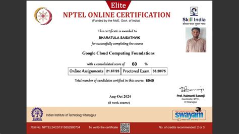 Saisathvik Bharatula On Linkedin I Am Thrilled To Share That I Have Successfully Completed The