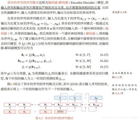 Nndl Book摘录第6章 循环神经网络带有外部输入非线性自回归神经网络模型 Csdn博客