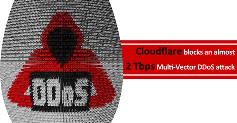 Cloudflare Blocks An Almost 2 Tbps Multi Vector Ddos Attack