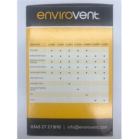 Envirovent Silent 100mm White Extractor Humidity Sensor Timer Fan Sil100ht At Tew Electrical