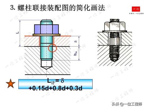 装配图中齿轮的画法 螺纹紧固件的标记和画法简化画法的具体要求一文全面介绍 CSDN博客
