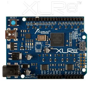 Alorium Technology FPGA Accelerated Embedded Solutions