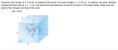 Solved A Particle With Charge Q Mu C Is Located At Chegg