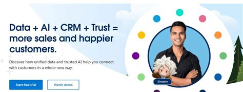 Best Lead Scoring Software In 2024 Pecan Ai