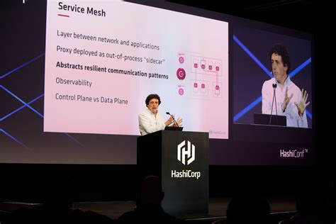 Consul Service Mesh For Kubernetes And Beyond