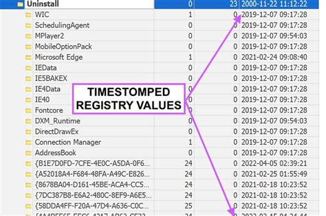 Malicious Registry Timestamp Manipulation Technique Detecting Registry