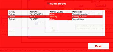 Solved How To Use The Selection Color Property Of A Listbox For Each